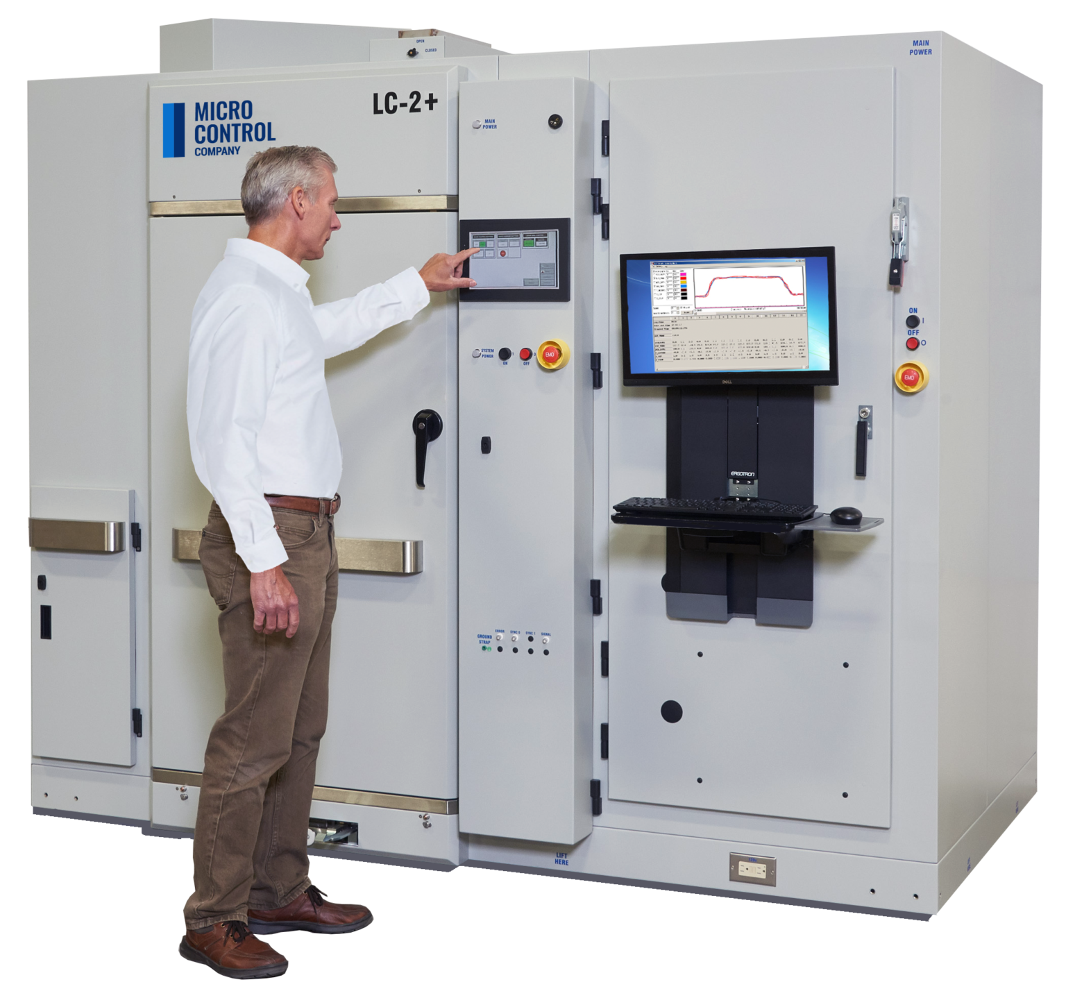 LC-2 Burn-In System | Burn-In Ovens | Micro Control Company